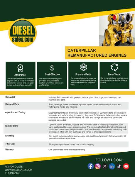 Caterpillar 3054 Engine - dieselsales.com